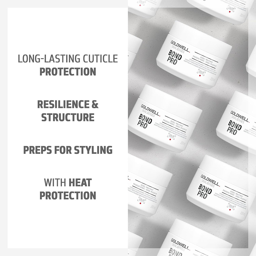Goldwell Bond Pro 60Sec Treatment 200ml - Best in Professional Haircare ...